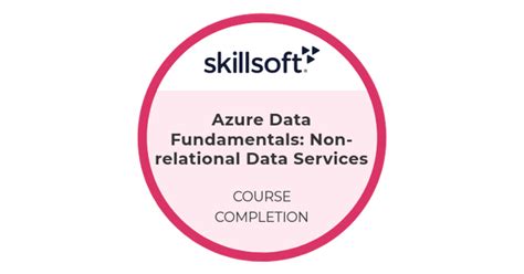 Naveen Kumar On Linkedin Azure Data Fundamentals Non Relational Data