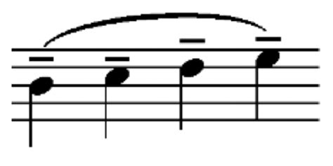 Orchestration Final Multiple Choice Questions Flashcards Quizlet