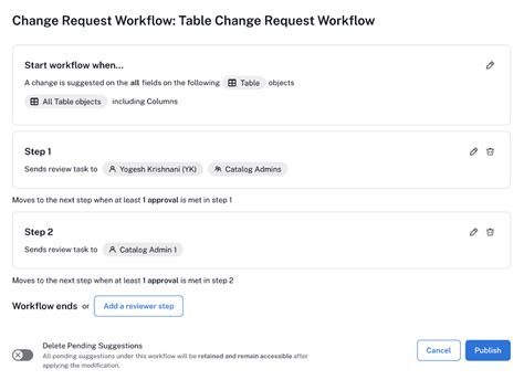 Managing Workflows — Alation User Guide
