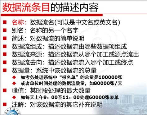 现代软件工程 基础知识 云归处 博客园