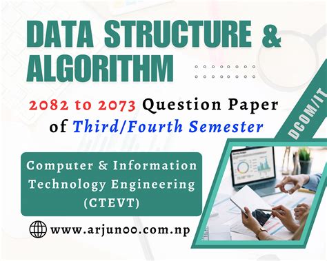 Diploma In Engineering All Question Papernotessolution Dcomitdce