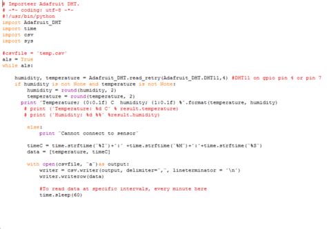 Синтаксис Python Базовый синтаксис языка Python
