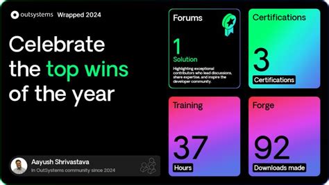 Aayush Shrivastava On Linkedin Outsystems Lowcode Innovation Gratitude