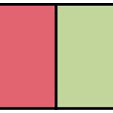 Base Values The Base Value Reflects The Relevancy Of An Effect On