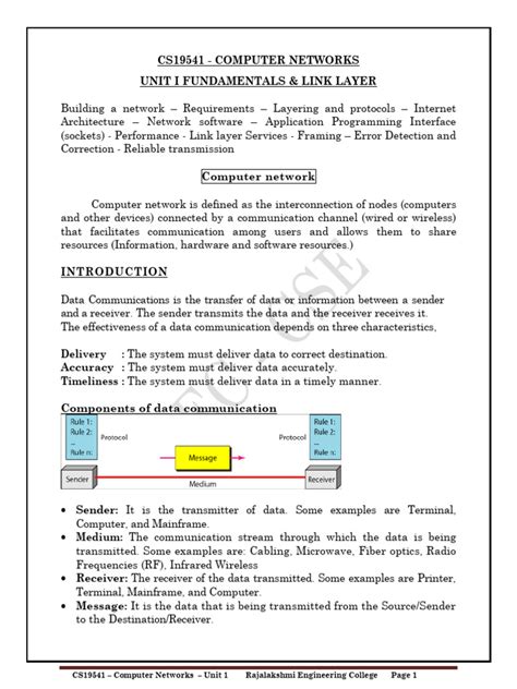 Computer Networkss Unit 1 Pdf Osi Model Internet Protocol Suite