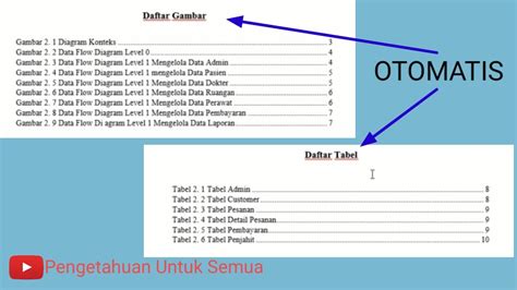 9 Cara Buat Daftar Tabel Dan Daftar Gambar Secara Otomatis Di Word