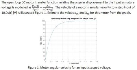 solved the open loop dc motor transfer function relating the