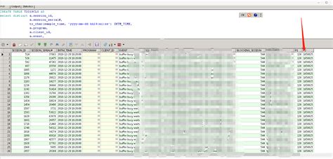 Oracle数据库管理 Buffer Busy Waitsbuffer Busy Waits 发生在insert Csdn博客