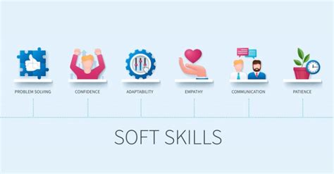 How To Become A Soft Skills Trainer Soft Skill Success One Education