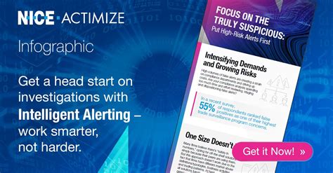 Rituraj Mishra On Linkedin Intelligentalerting Compliance Regtech