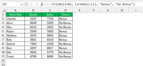 The Ultimate Guide To Or Function Excel Myexcelonline