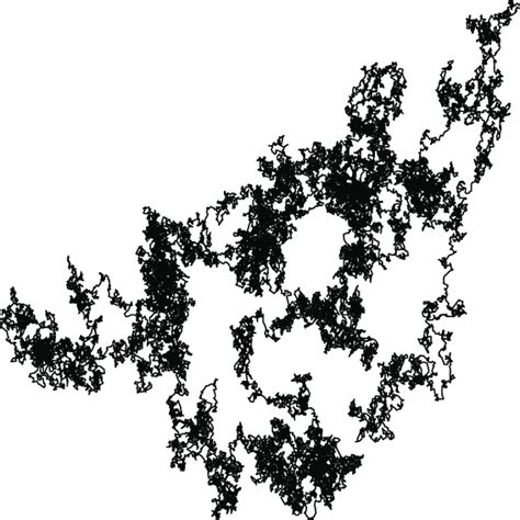 Gaussian Random Walk Brownian Obtained By Monte Carlo Simulation In