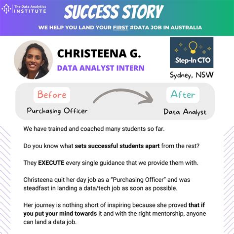 Successstory Datacareer Careerjourney Dataanalytics Powerbi Excel