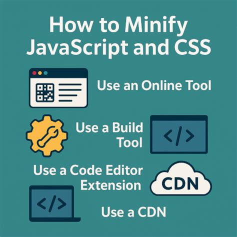 How To Minify Javascript And Css Without Breaking Your Site