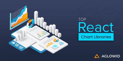 Top React Chart Libraries To Use In 2025