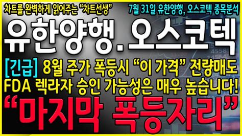 유한양행 오스코텍 주가 전망 8월 이 가격 대응 렉라자 Fda승인 가능성은 매우 높지만 오늘 강한 조정이 나왔던 진짜