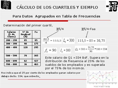 Las Medidas De La Hoja Monografica Imagui