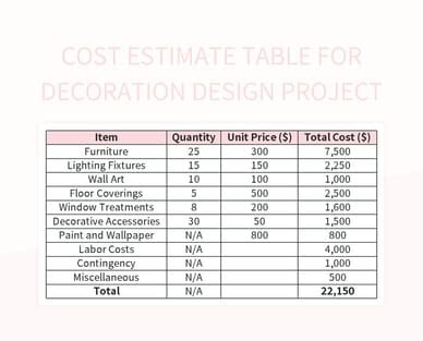 Cost Estimate Table For Decoration Design Project Excel Template And Google Sheets File For Free