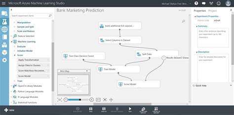 Easy Steps To Creating And Deploying A Predictive Model Using Azure Machine Learning Studio