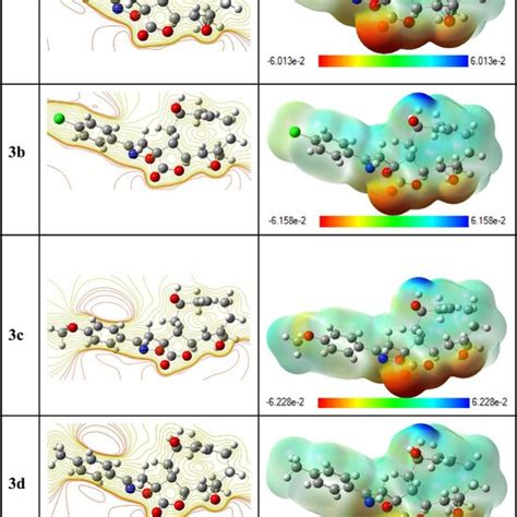 A The Contour Map Of Electrostatic Potential And B The Total Download Scientific Diagram