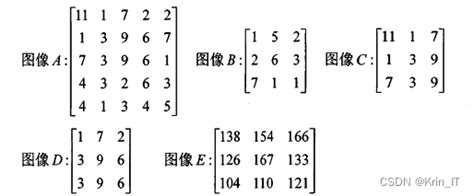 毕业设计：基于深度学习的农作物病虫害识别系统 深度卷积 人工智能 机器视觉基于深度学习的病虫害检测研究 Csdn博客