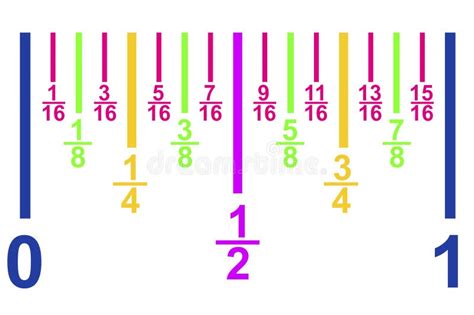Fraction Number Line In Mathematics Stock Illustration Illustration