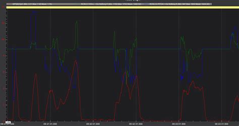 Loiter Mode Resulting In Crash ArduCopter ArduPilot Discourse
