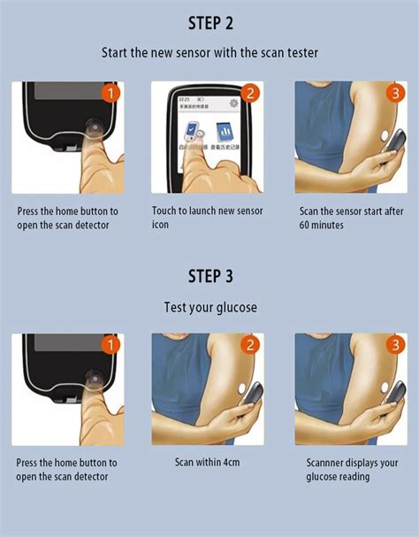 Exp Freestyle Libre Sensor And Blood Glucose Meter Shopee Philippines