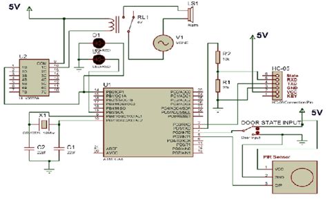 Circuit Diagram Of The Microcontroller Board Download Scientific Diagram
