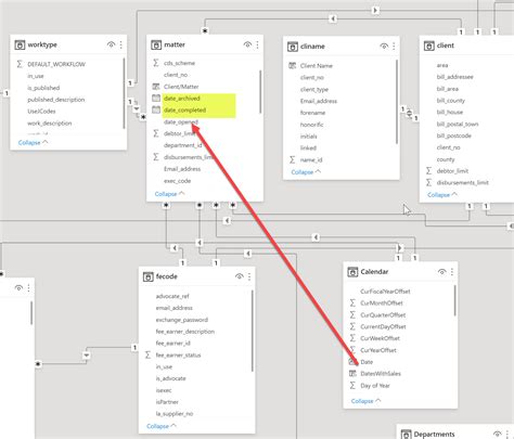 Assistance On Relative Dates Fiscal Years Microsoft Fabric Community