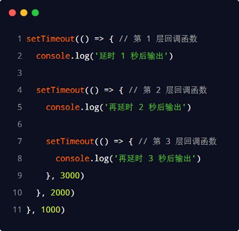 Promise和asyncawaitasync Getall Csdn博客