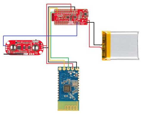 Low Cost Emg System Design Physical Function Assessment Tools