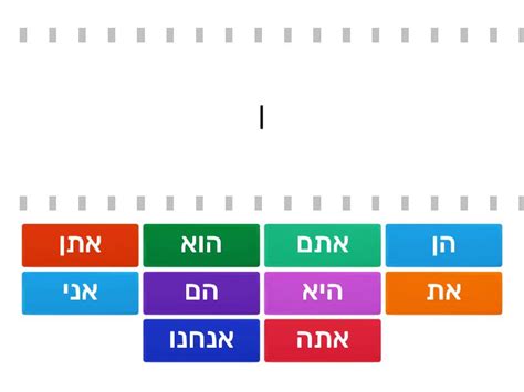 Pronouns Definitions Find The Match