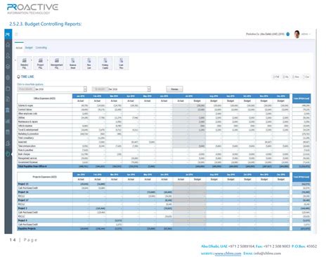 Proactive Erp Overview Ppt