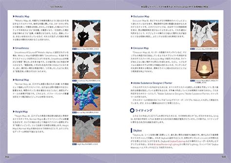 Unityバイブルが年2回の定期刊として刊行開始！『unityバイブル R5夏号』書籍が発売します • 3dcg最新情報サイト Modeling Happy