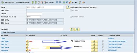 Tables To Read PO Header And Item Texts In S4 Hana SAP Community