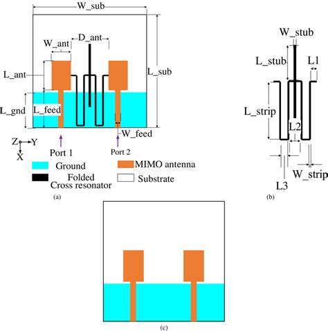 The Geometry Of A Proposed Mimo Antenna B Folded Cross Resonator