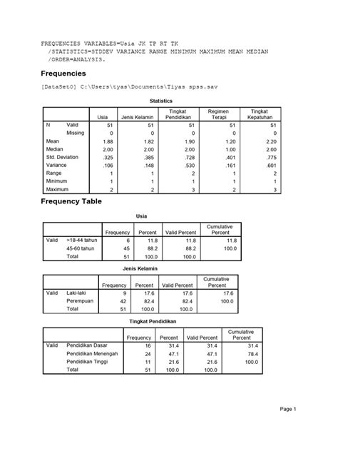 Output Spss Pdf Multivariate Statistics Applied Mathematics