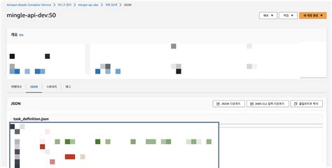 Aws Ecs Fargate로 서버 배포 및 Github Action을 활용한 무중단 Cicd 환경 구축하기