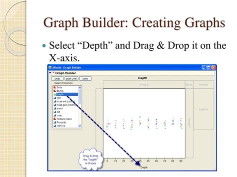 Ppt Graph Builder Powerpoint Presentation Free Download Id4343045