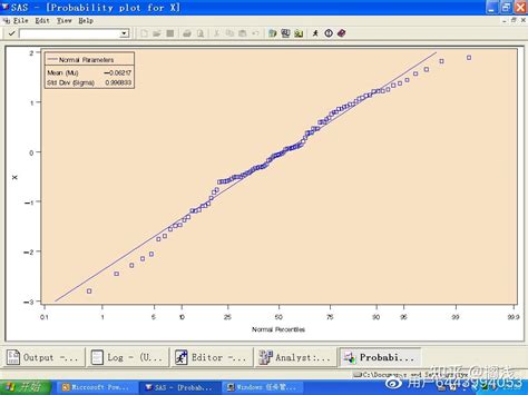 SAS的基本统计分析功能 SAS Analysis 模块 知乎