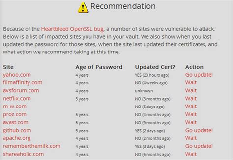 New Codefinger Ransomware Exploits AWS To Encrypt S3 Buckets