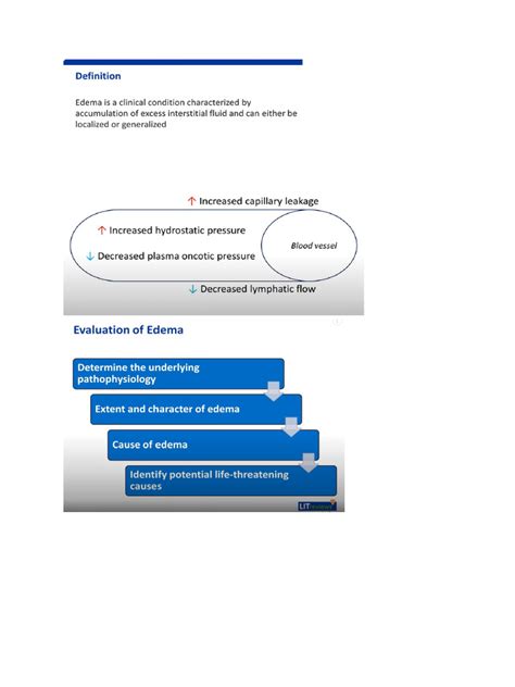 Edema Albumin Dan Elektrolit Balance Pdf