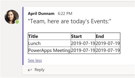 Formatting Html Tables In Flow April Dunnam