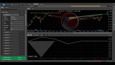 Buy Grid Hedge Eur Usd 16 June 2015 Calgo Cbots Ctrader Youtube