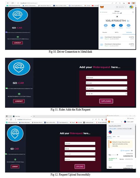 Peer To Peer Car Sharing System Using Blockchain Technology
