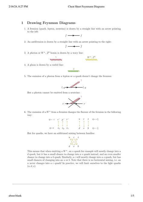 SOLUTION Cheat Sheet Feynmann Diagrams Studypool