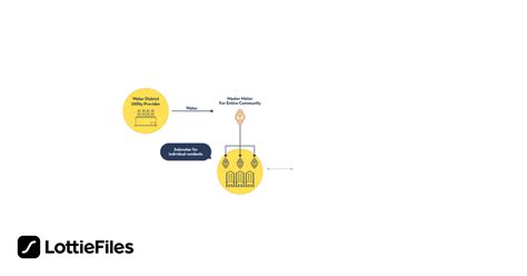 Free Landingpage Lottie Json Animation Animation By Weblodge Lottiefiles