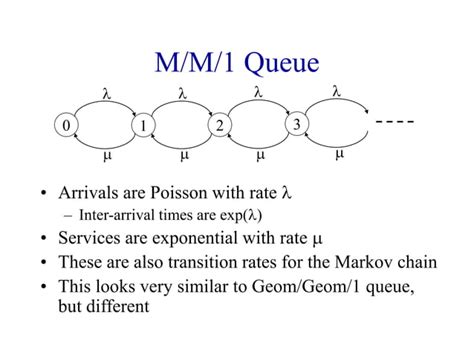 讨论：continuous Time Markov Chains And Basic Queueing Theory Ppt