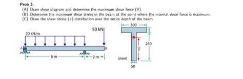 Prob 3 A Draw Shear Diagram And Determine The